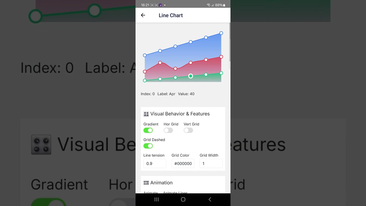 React Native Chart Bundle (Line Chart)
