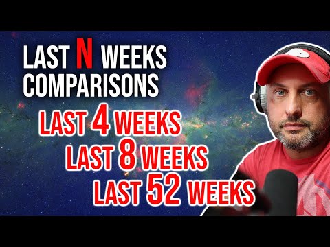 Last N Weeks Comparisons (DAX Tutorial) (Last 4 weeks, Last 8 weeks ...