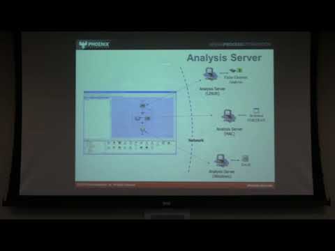 Integrated Modeling and Analysis to Support Model-Based System Developments