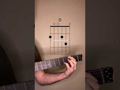 Gorgeous chords
