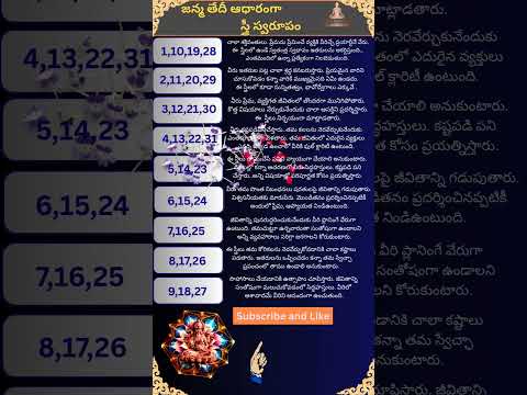 జన్మ తేది ప్రకారం స్త్రీ స్వరూపం | #trending #number #love #shorts