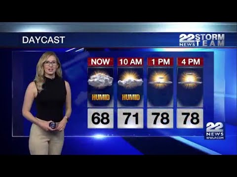 Morning Video Forecast