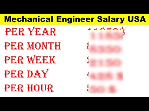Mechanical Engineer Salary in USA | Mechanical Engineering Salaries in USA | #salary #salaries #jobs