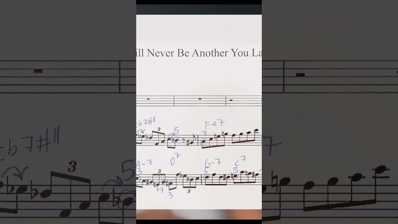 What I studied with Chad LB