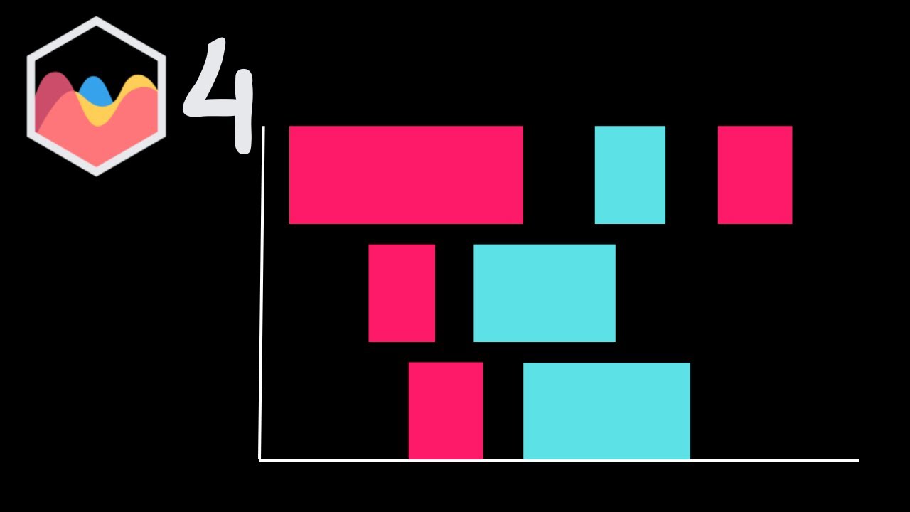 How To Build Horizontal Stacked Floating Bar Chart in Chart JS 4