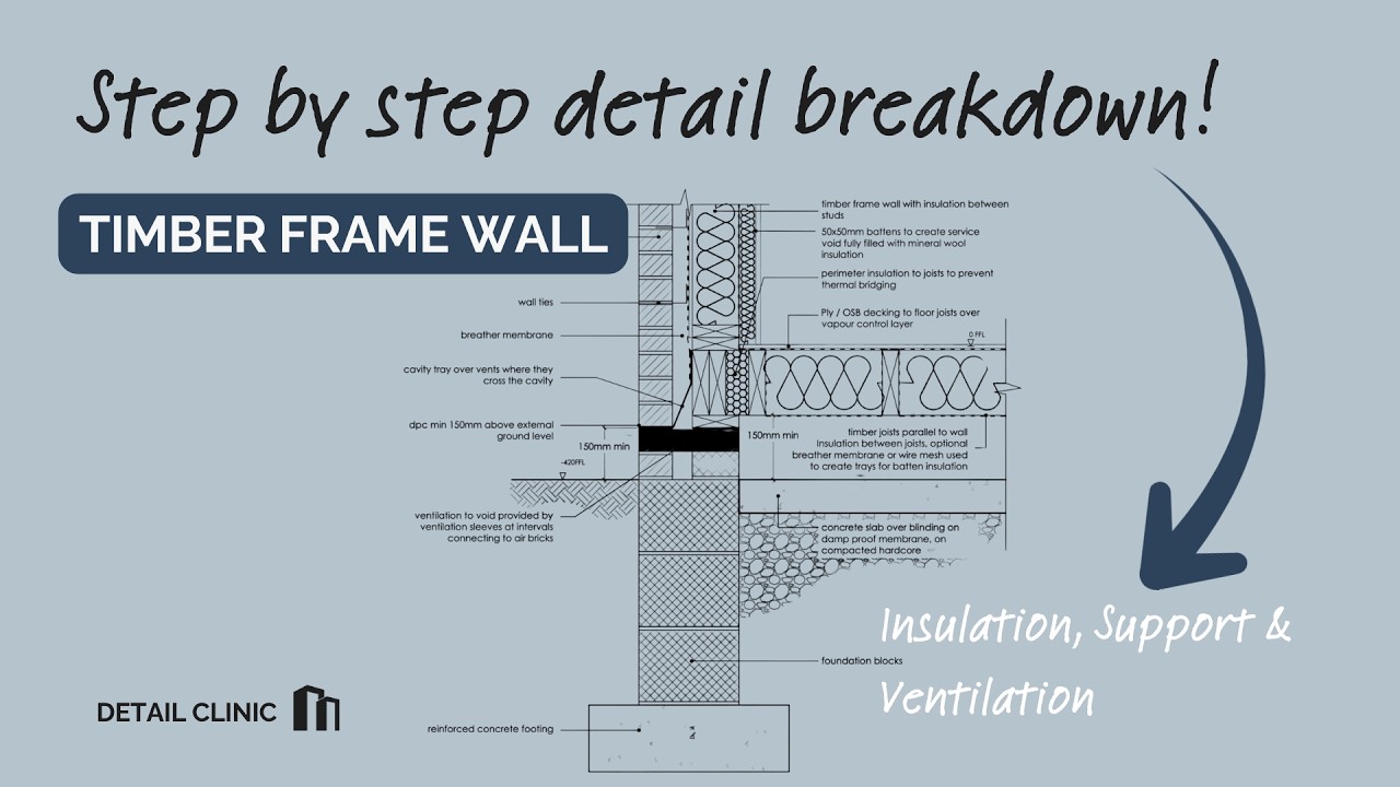 Timber Frame Wall + Suspended Timber Floor Explained | Detail Clinic EP09