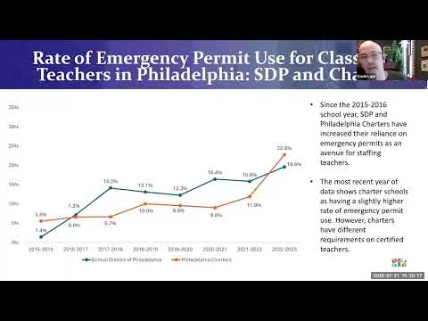 Analysis of Emergency Permits for Teachers in Pennsylvania