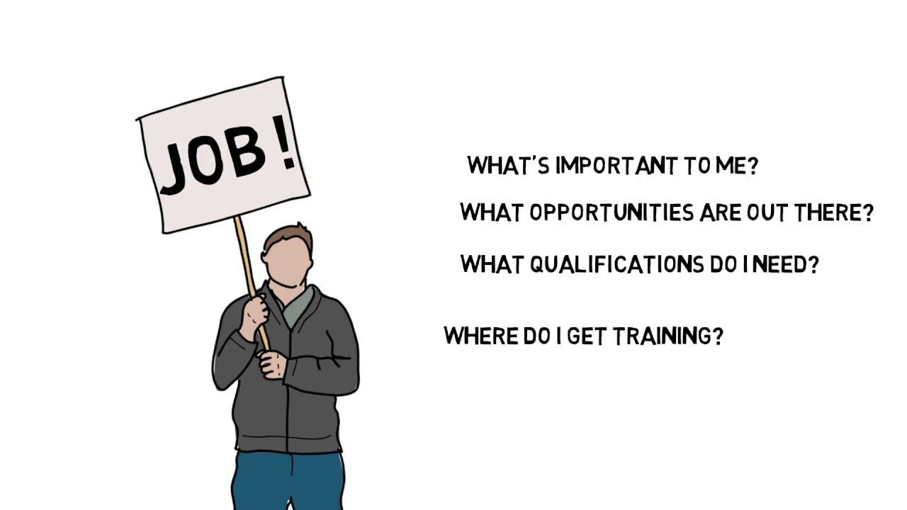 Career development With Dave Brebner