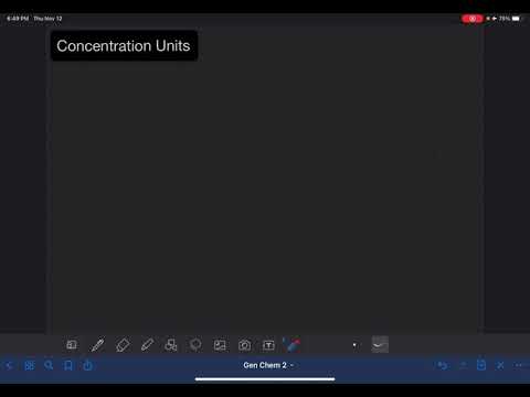 39: Units of concentration
