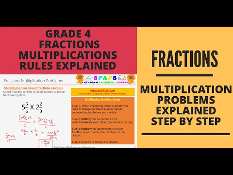 Fraction Multiplication Problem Solving | Grade 4 Maths | Fractions Worksheets