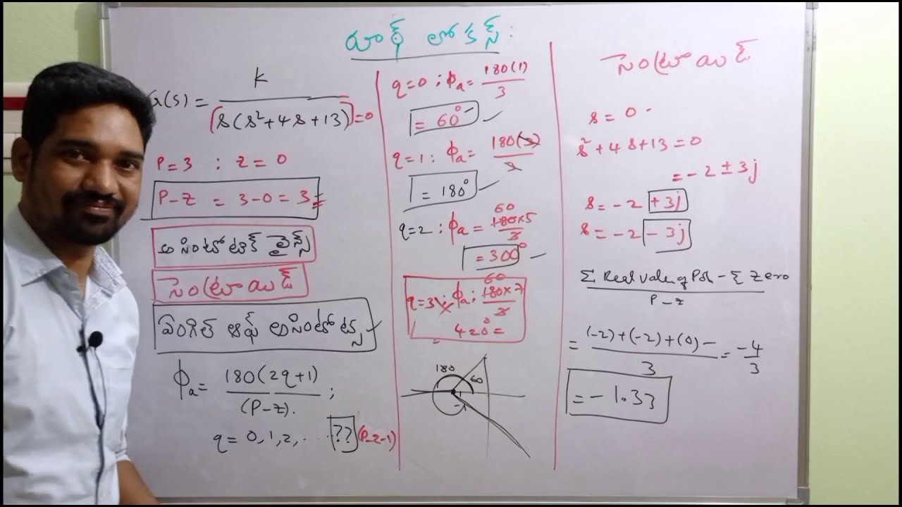 ROOT LOCUS in Telugu || control systems || ushendra's engineering tutorials