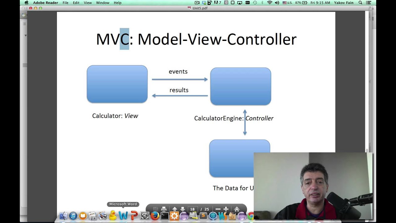 Intro to Java. Unit 5. GUI with Swing. Part 1.