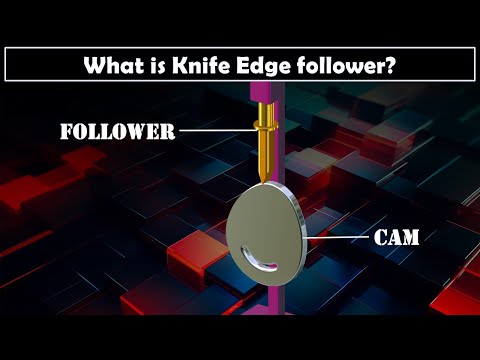 Knife Edge Followers Explained | Lemurian Designs