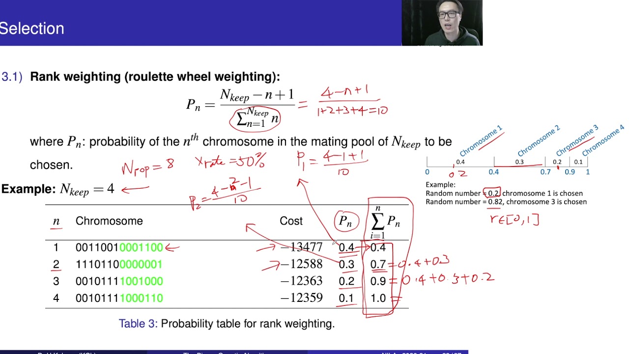 Binary Genetic Algorithm - Part 4: Selection Processes