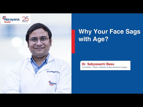 Why Your Face Sags with Age | Dr. Sabyasachi Basu