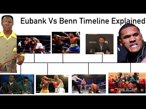 The Full Eubank Vs Benn Timeline Explained
