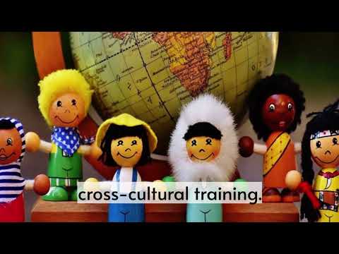 Intercultural Overview 2.1: Development of Intercultural Communication
