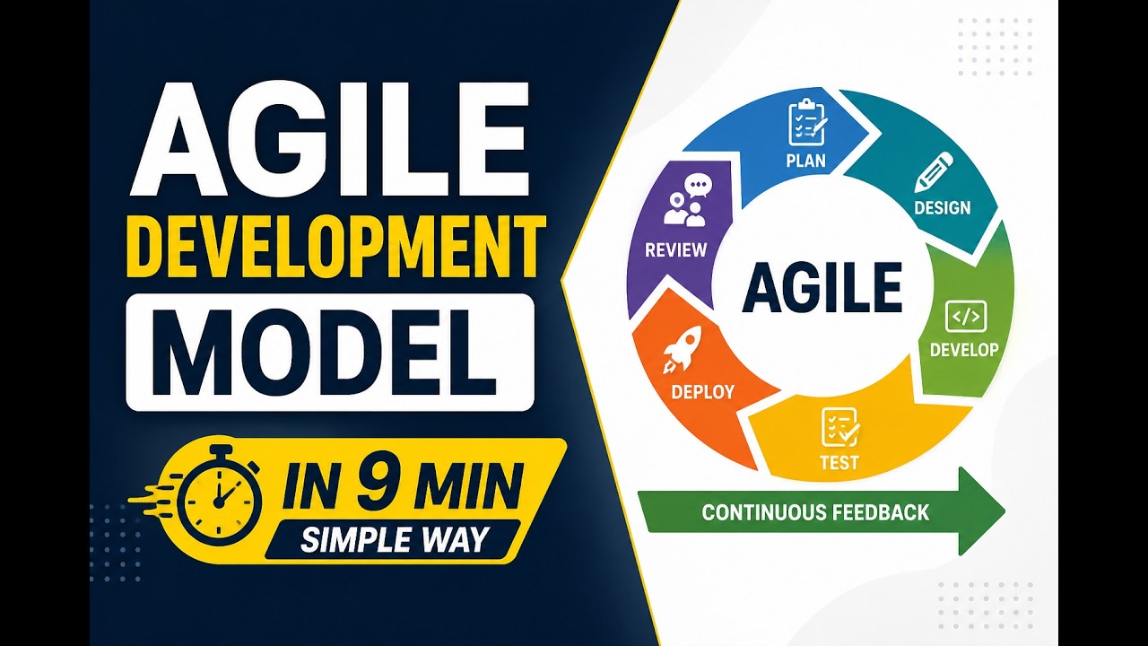 Devops Unit-1 Agile development model