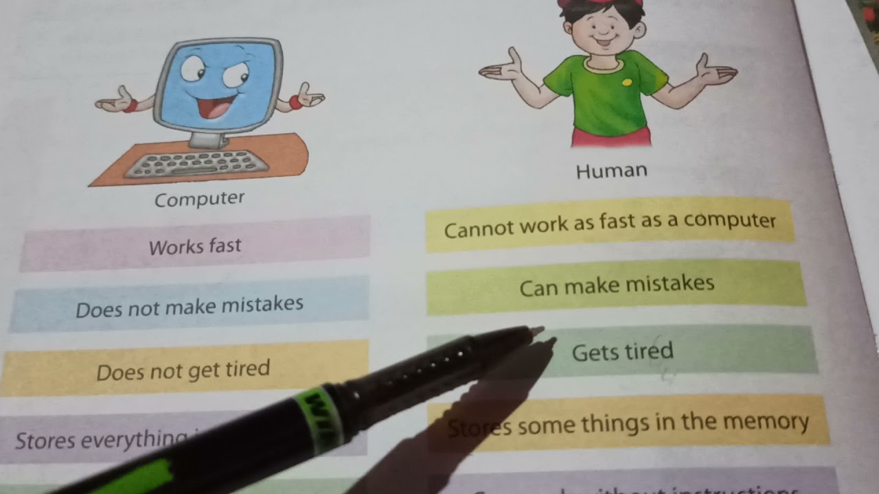 Difference between Computer and Human