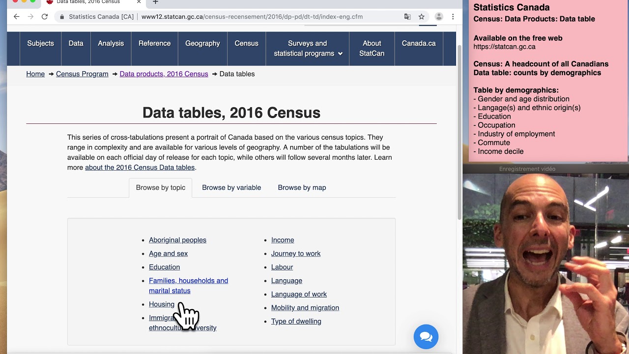 Census Data Tables (counts by demographic variable), 2016 Census - Statistics Canada