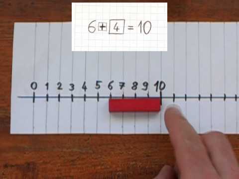 3.1 Subtraction; The inverse operation