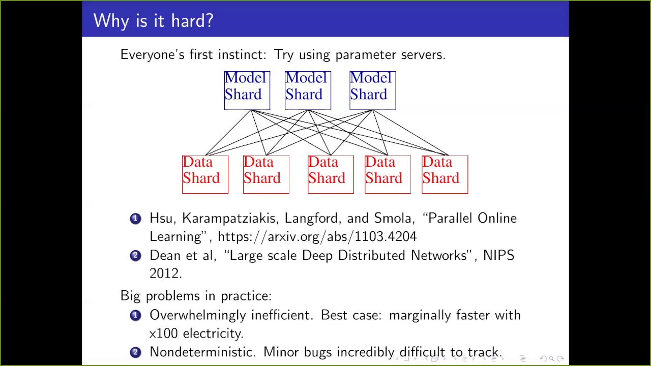 Parallel Machine Learning