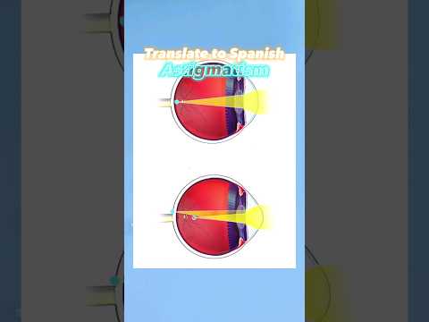 ASTIGMATISM Translate to SPANISH | Medical - Expand your work vocabulary
