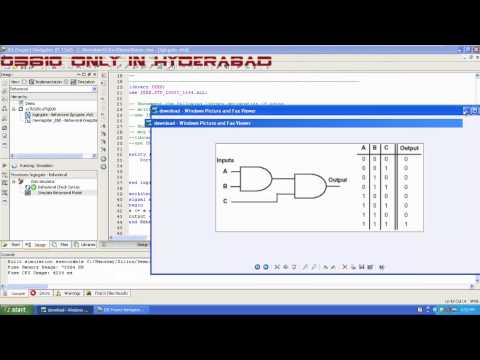Vhdl signal assignment statement for a 3 input nor gate – I am a writer ...