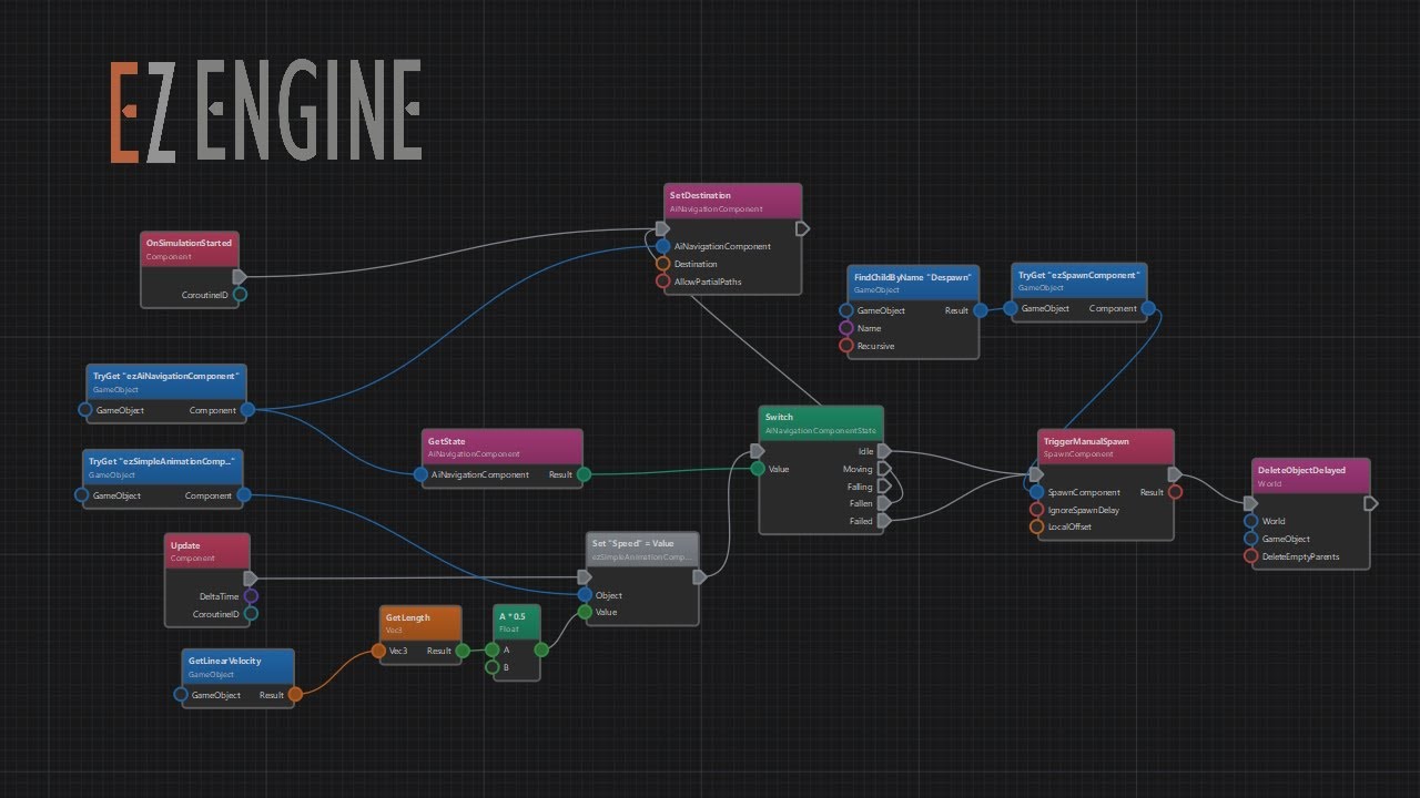 Introduction to Visual Scripting