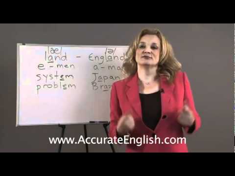 English Pronunciation vowel changes in stressed and unstressed syllables