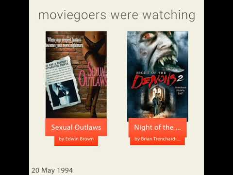 May 20, 1994 - This day in 30 sec. - Takemeback.to