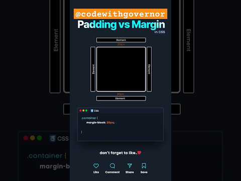 Master Padding vs. Margin in HTML & CSS | Quick Web Design Tips