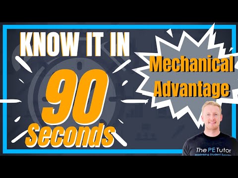 What is a Mechanical Advantage - in 90-Seconds