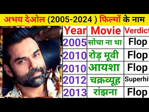 Abhay deol all movie list | abhay deol hit and flop movies, abhay deol