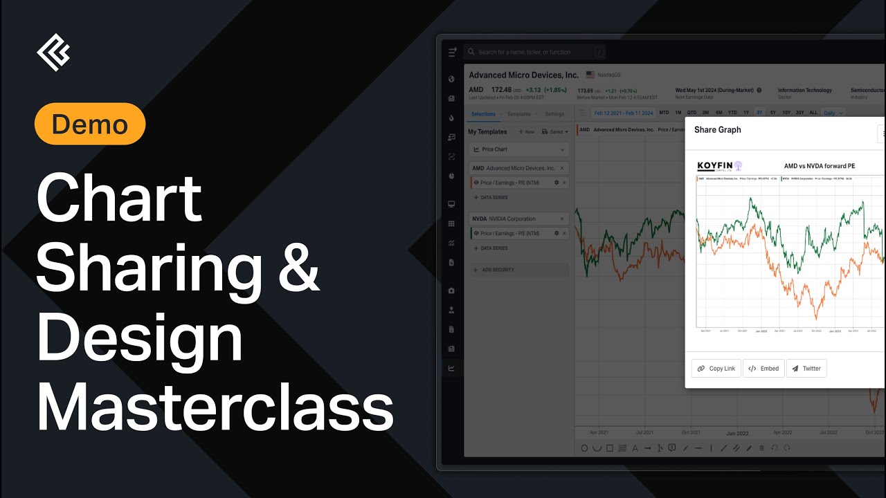 Chart Sharing & Design Masterclass