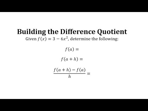 Building the Difference Quotient: Quadratic Function