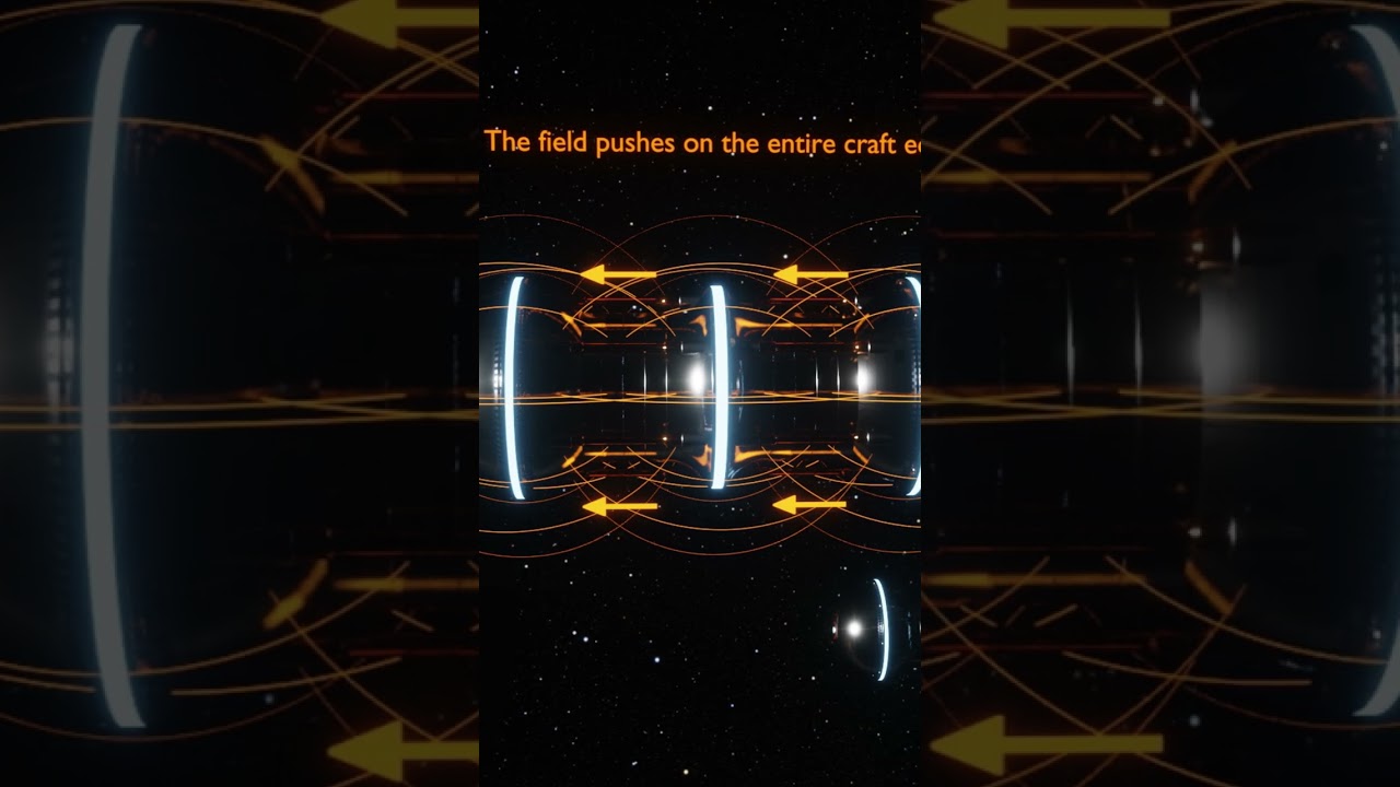 What Is Field Propulsion For Spacecraft | #shorts #magnetohydrodynamics #mhd #spacetravel
