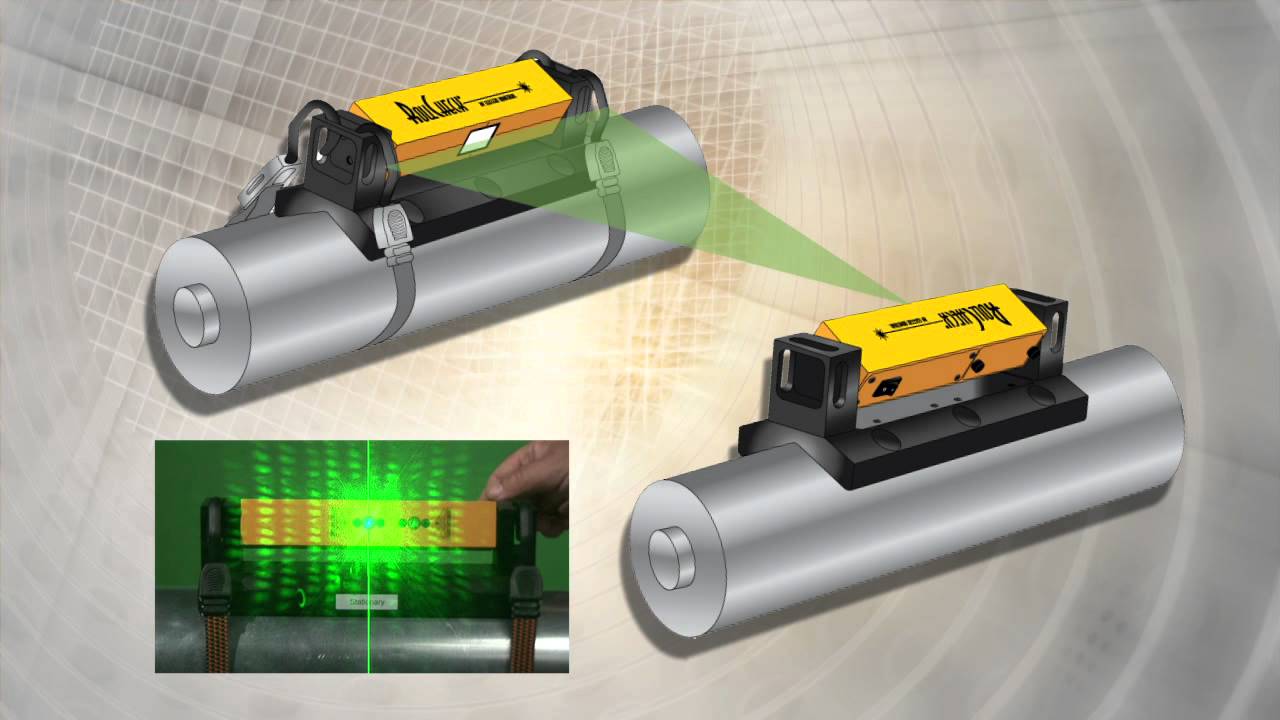 Laser Roller & Roll Alignment System, Methods, & Instructions