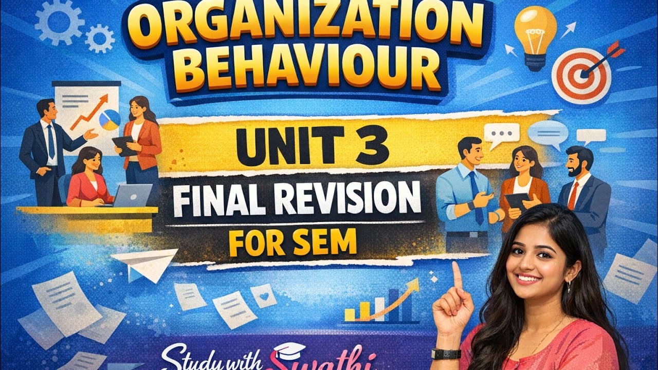 Unit 3 organization behaviour Final revision 