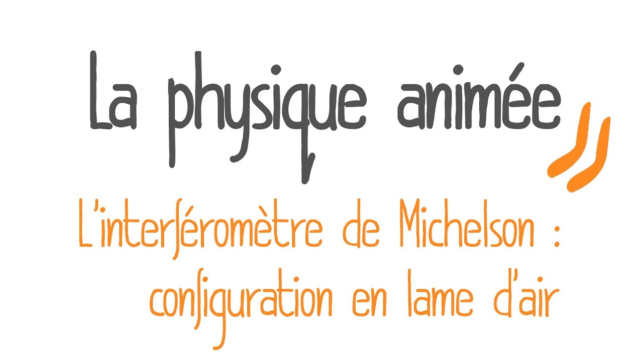 Physique animee : l'interféromètre de Michelson en lame d'air