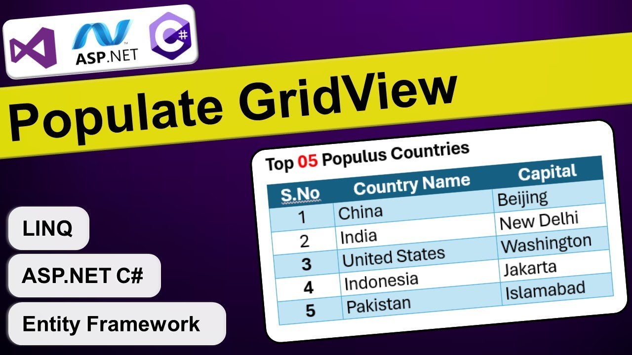 Populate GridView Control from Database using Entity Framework in ASP.NET Project