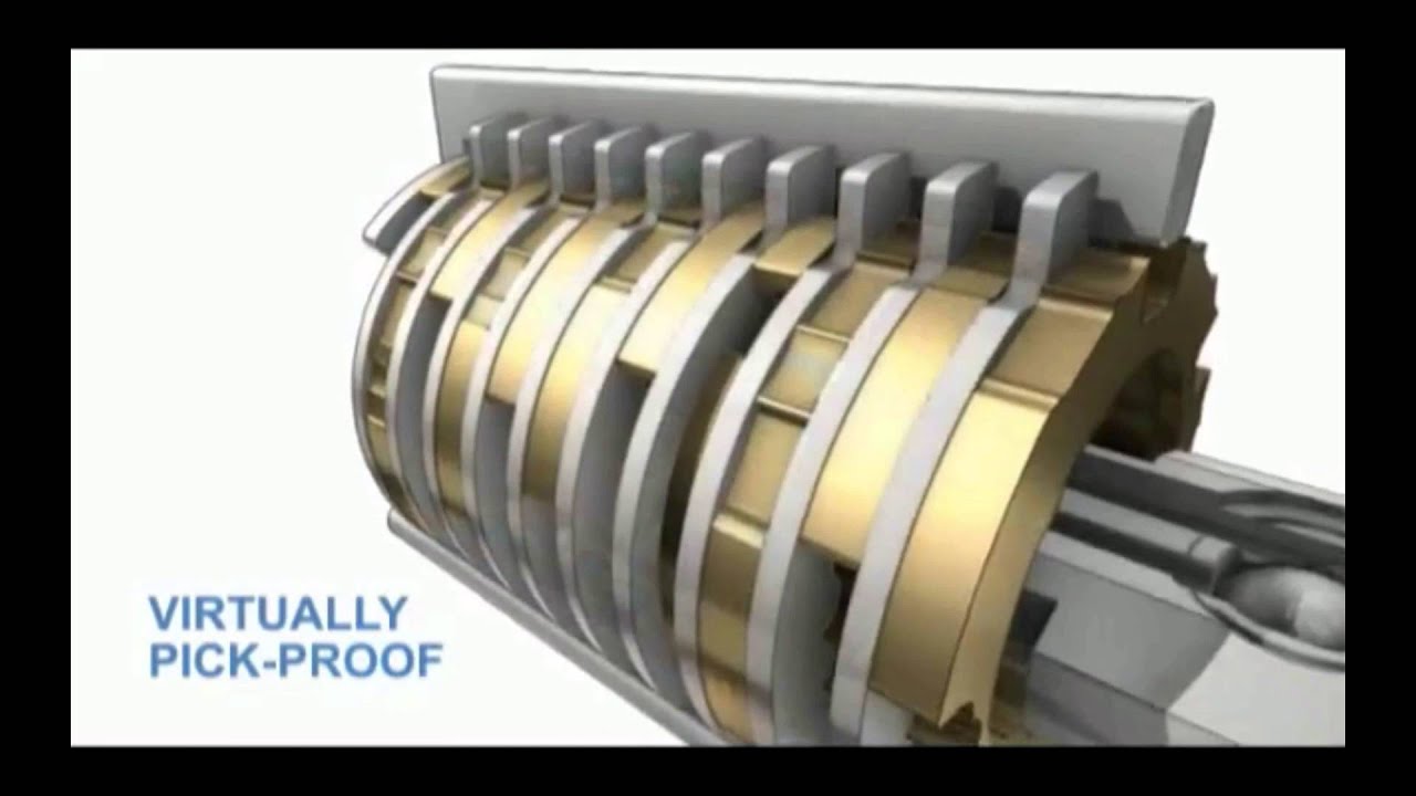 Abloy Protec2 - Saucedo Spotlight - High Security Series 1