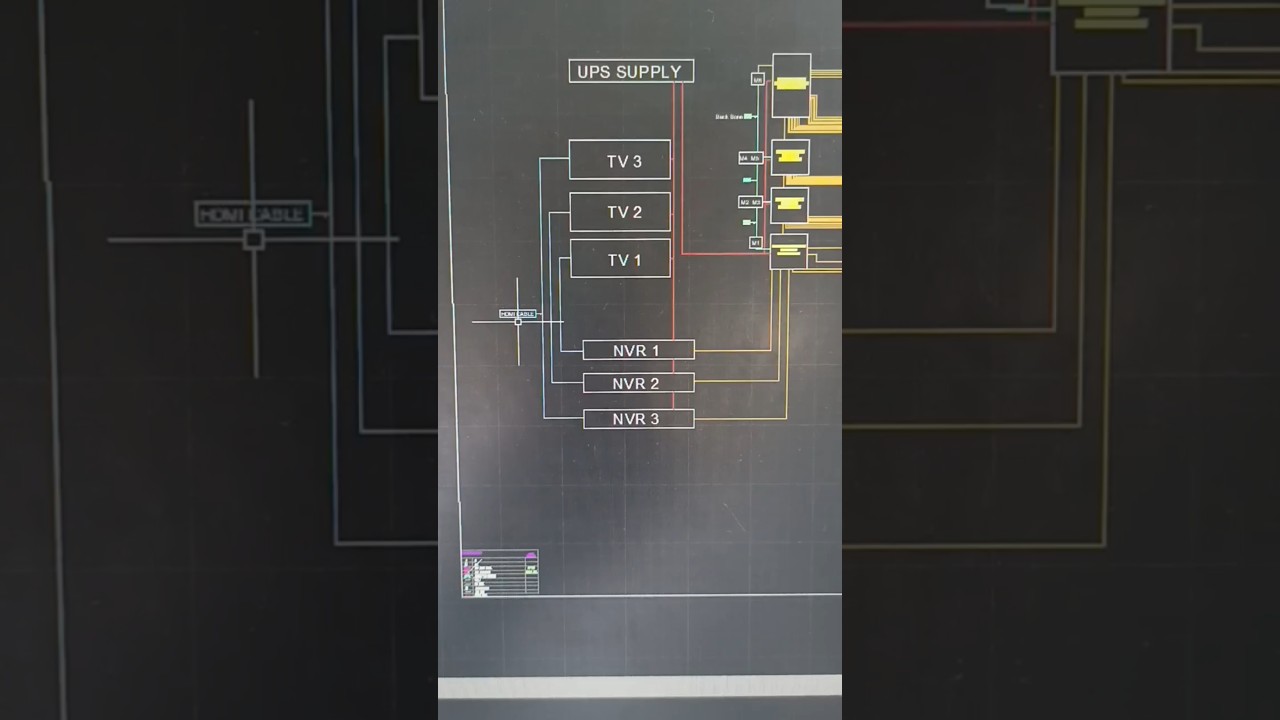 CCTV SLD Drawing | cctv wiring plan | cctv cad dwg | #autocad #revit #3D #etap