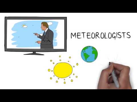 Geography - Weather & Climate: Geography Exam Tips