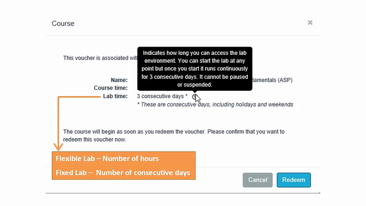 How To Redeem Voucher Code And Access Lab