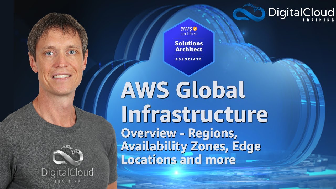 Understanding AWS Global Infrastructure: Regions, Availability Zones ...