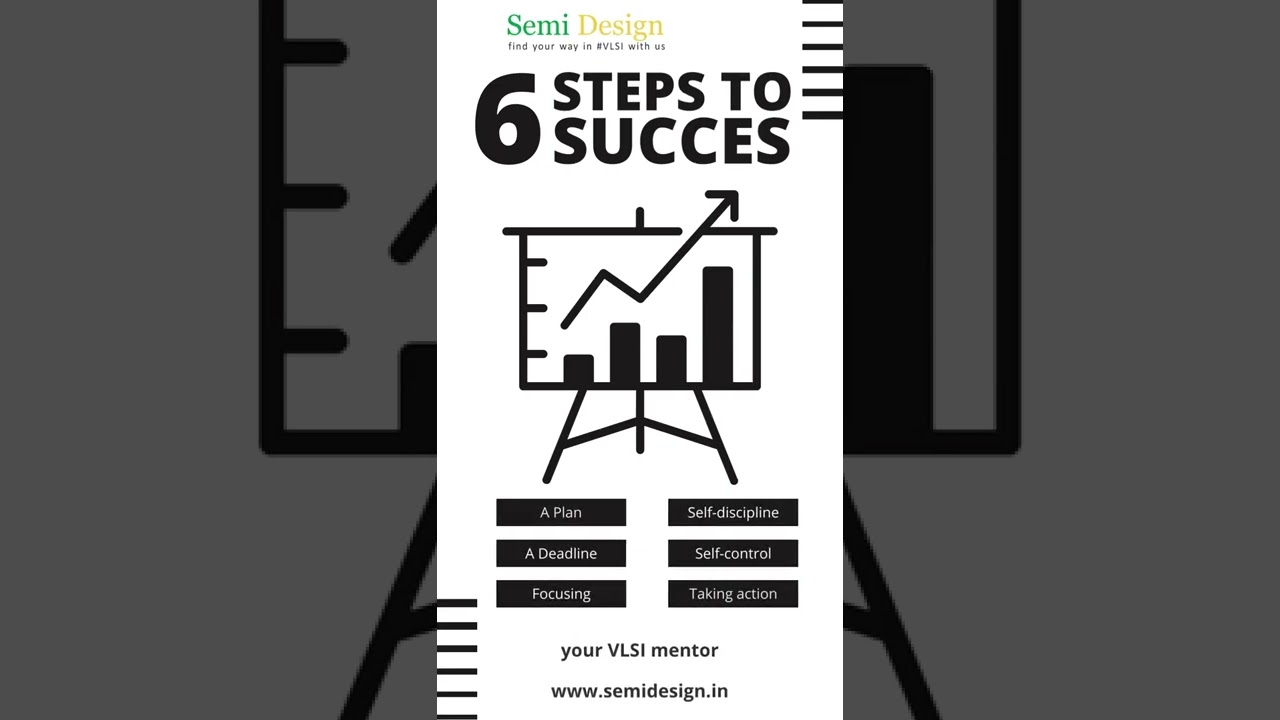 #vlsi #semiconductor #vlsiprojectcenters #electronic #vlsidesign #verilog #systemverilog