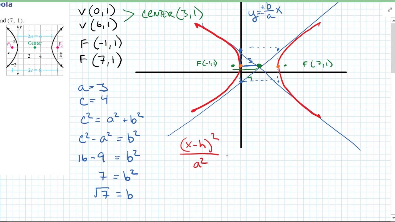 Algebra 2: 10-6 Translating Conic Sections