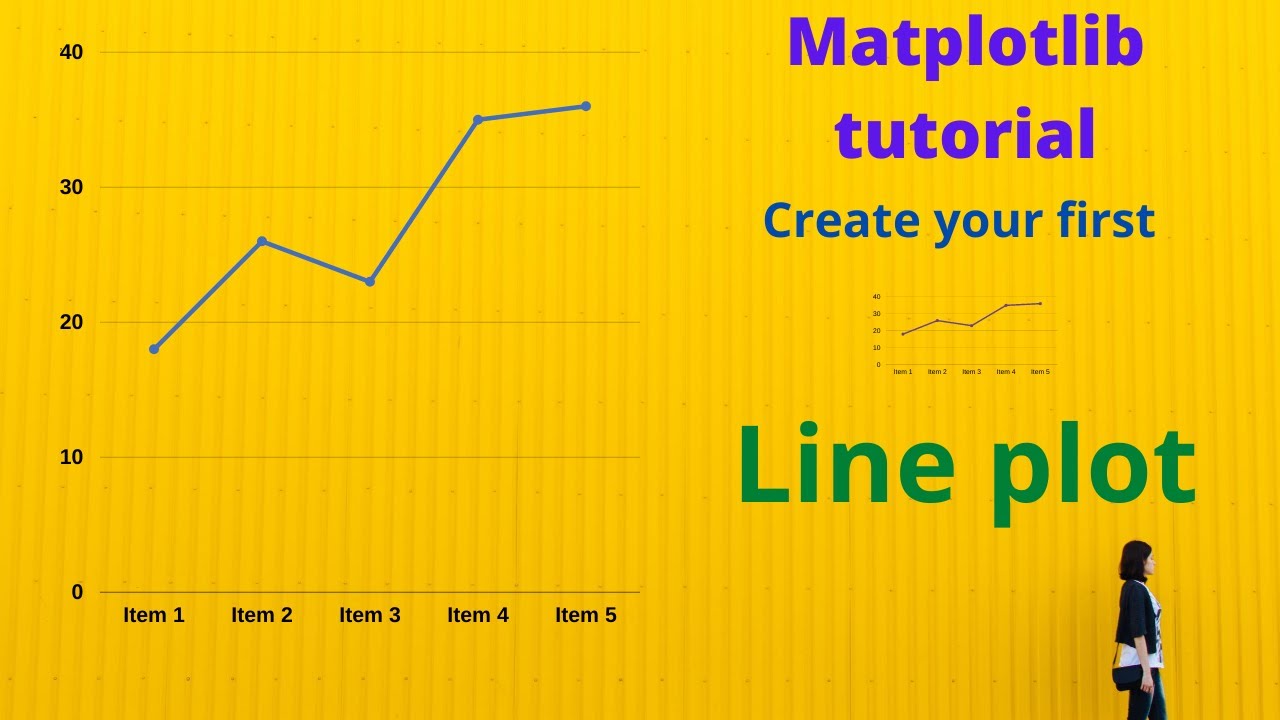 Matplotlib tutorial: matplotlib line plot part-1| How to create a line chart?