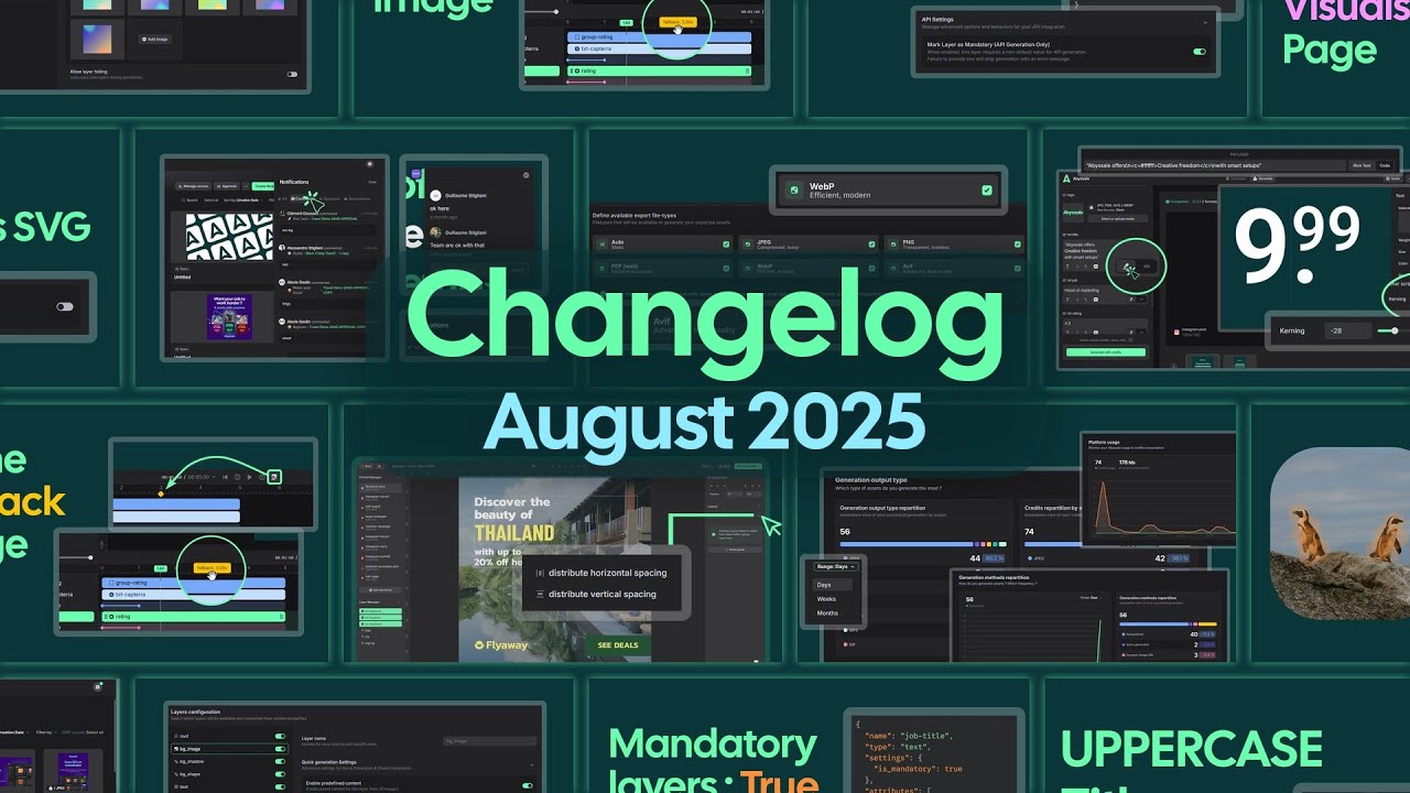 Abyssale August 2025 Update | Figma Plugin, Custom Formats & API